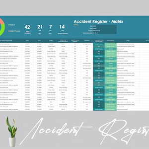 HSE Violations Tracking Matrix Template Health and Safety Safety Forms ...