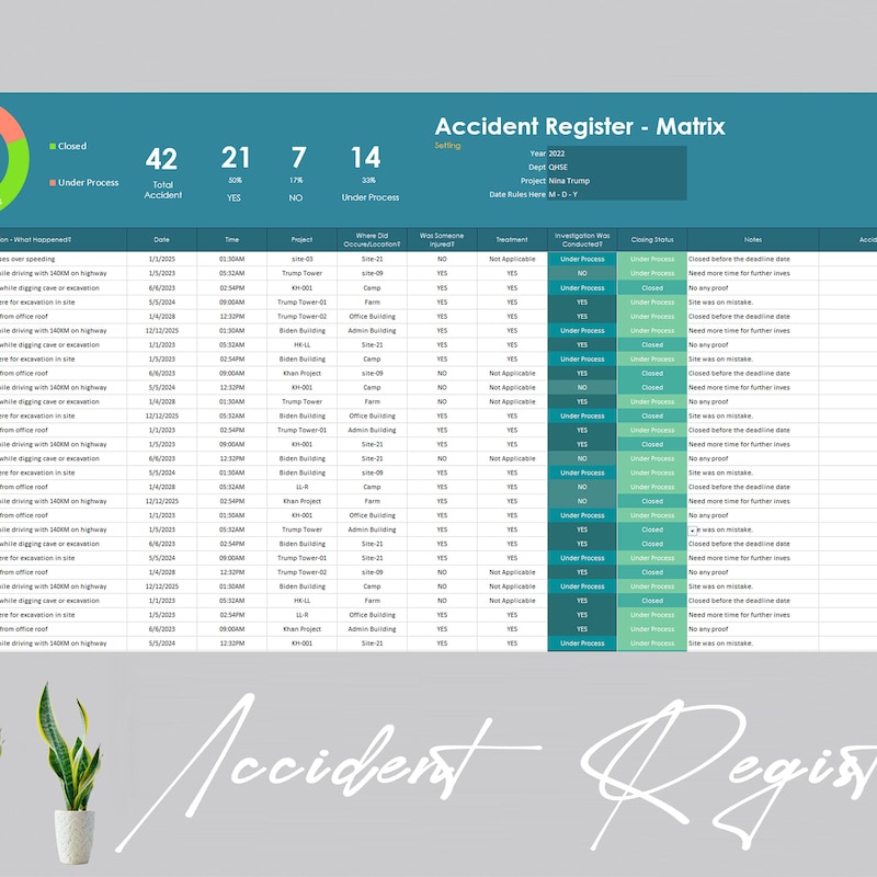 Excel Incident Tracker - Etsy