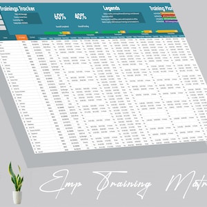 Employee Training Tracking Template | Training Tracker | Training ...
