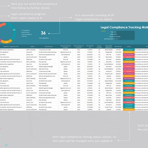Legal Compliance Tracking Matrix Template | Legal Legislations Tracker ...