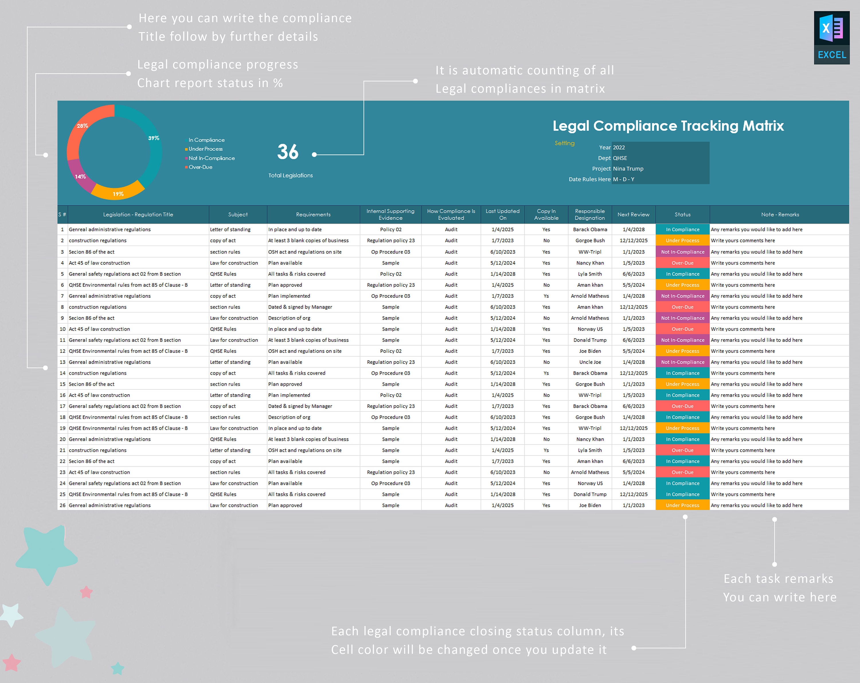 Legal Compliance Tracking Matrix Template | Legal Legislations Tracker ...