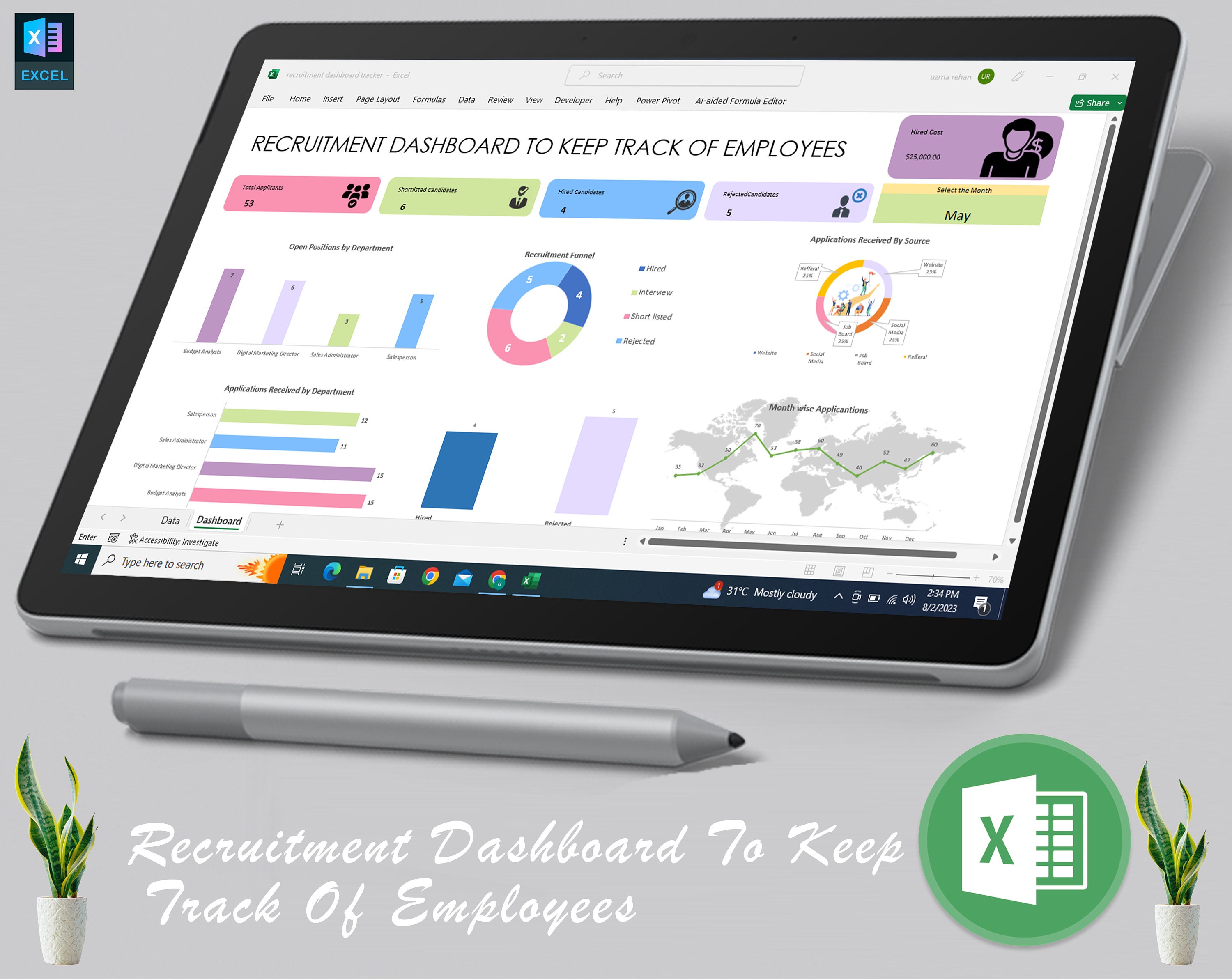 Recruitment Dashboard to Keep Track of Employees | Recruitment Tracker ...