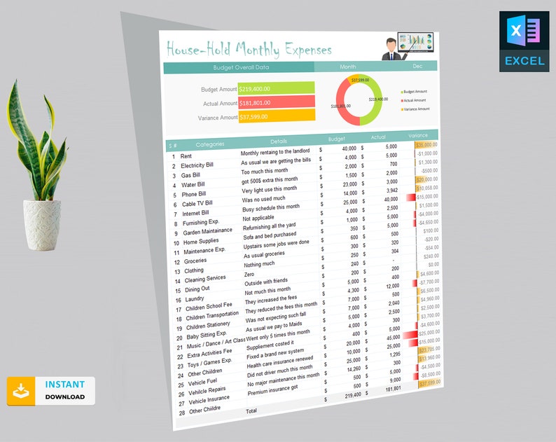 House Expenses | Expense Tracker | House Savings | Home Savings | Home ...