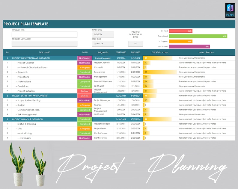 Project Planning Template | Project Planner | Project Management Plan ...