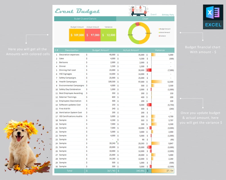 Event Budget Template | Event Template | Event Planner | Event Template ...