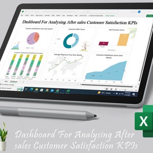 Customer Satisfaction KPI | Customer Satisfaction Dashboard | Customer ...