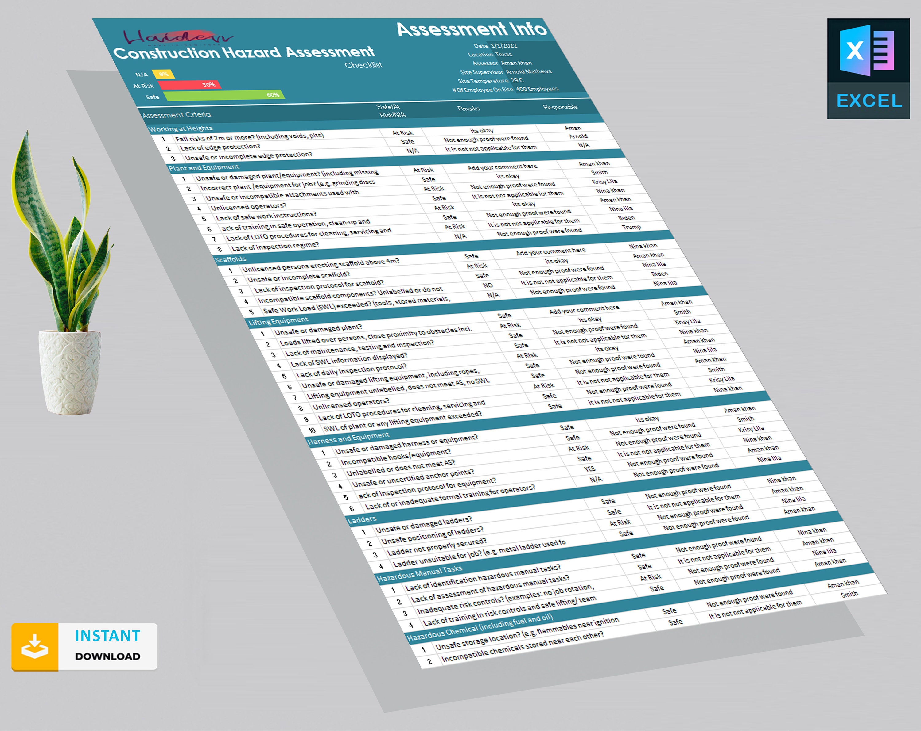 Construction Hazard Assessment Checklist Template | Construction Safety ...