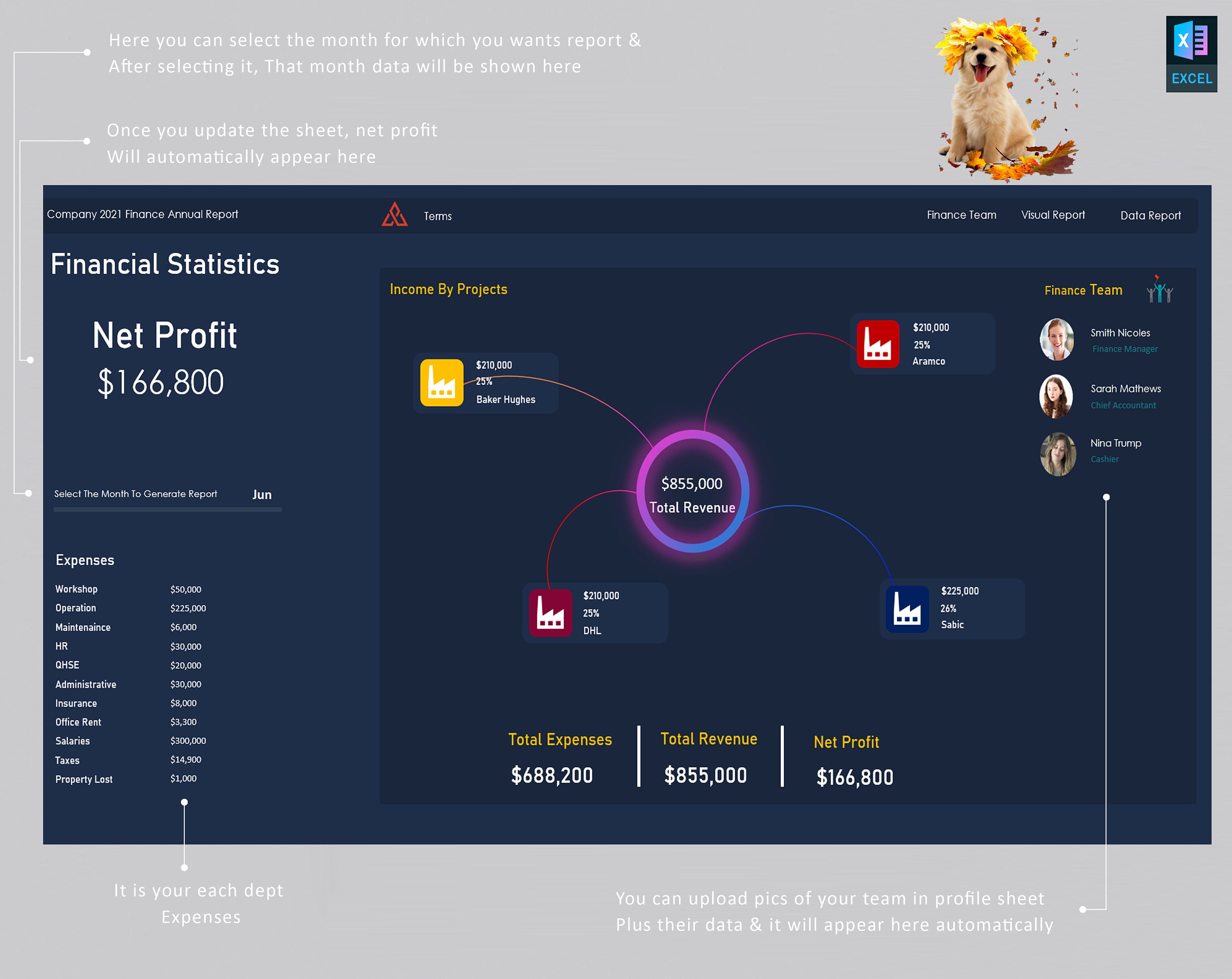 Finance Statistics Report Template | Finance Tracker | Finance Planner ...