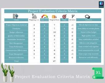 Project Evaluation Criteria Matrix | Project Management | Project ...