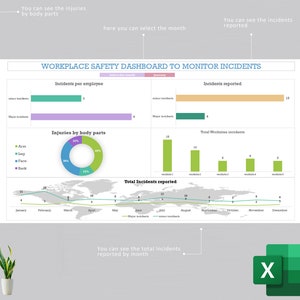 Workplace Safety Dashboard to Monitor Incidents | Incident Management ...