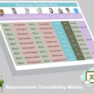Requirements Traceability Matrix | Project Management System |project ...