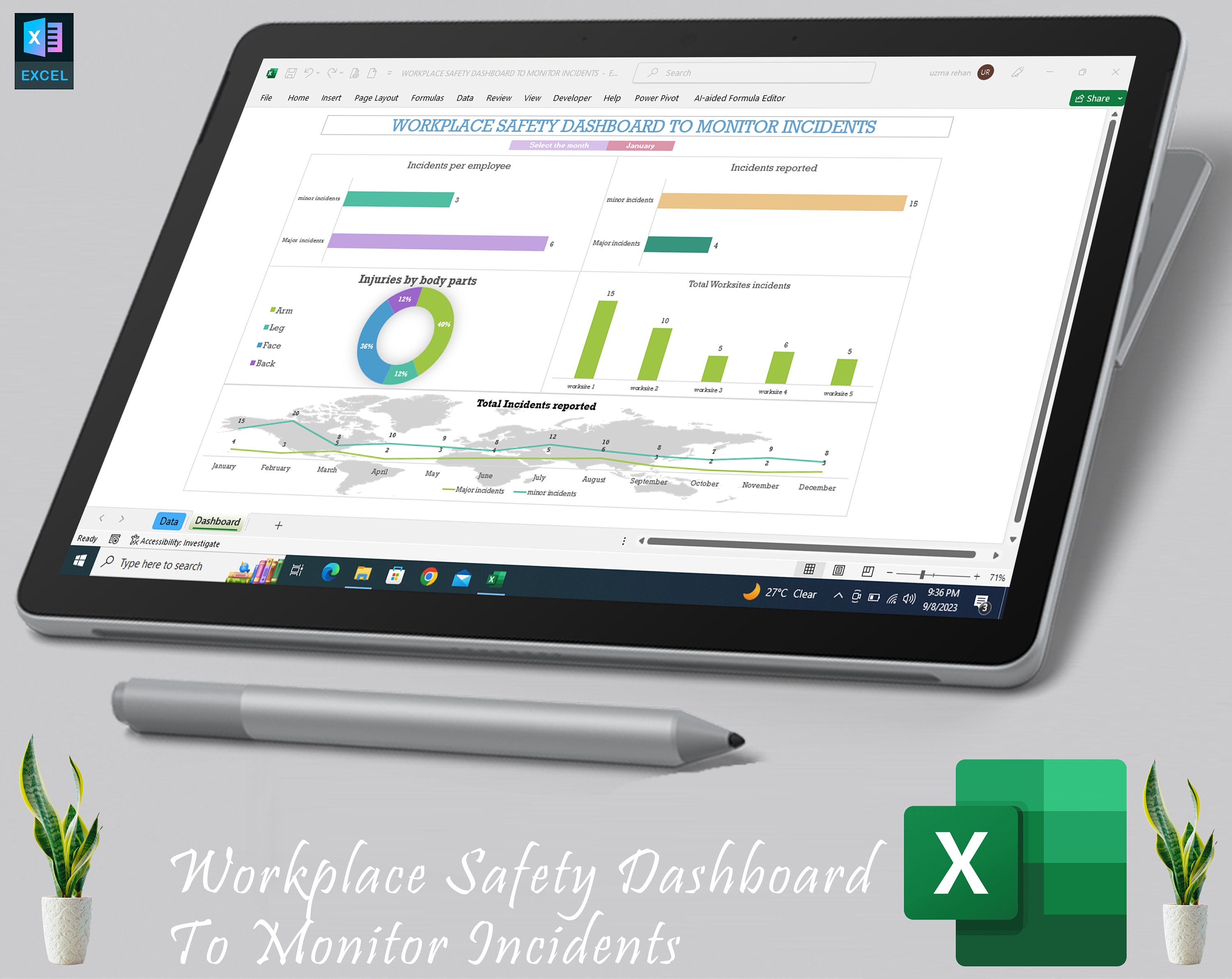 Workplace Safety Dashboard to Monitor Incidents | Incident Management ...