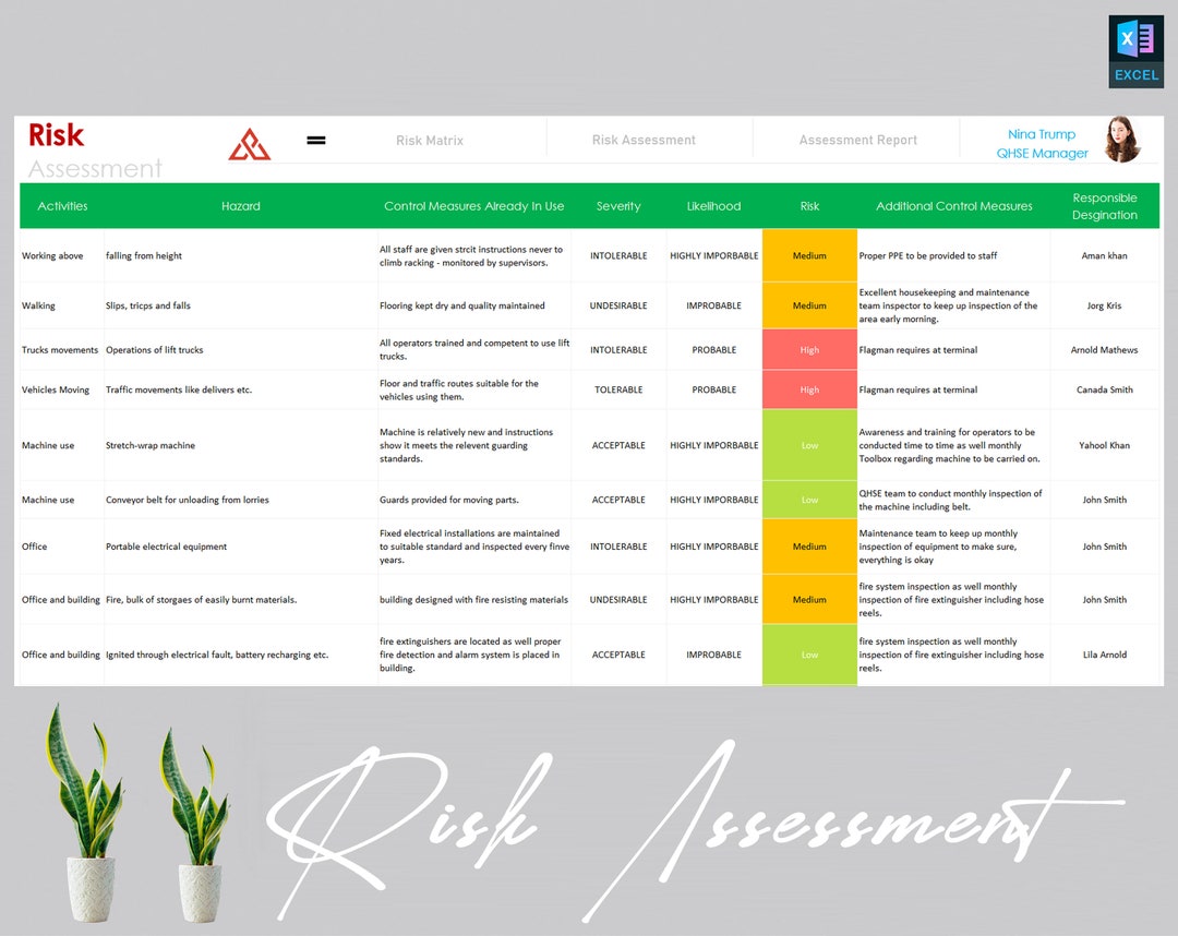 Risk Assessment Template | Risk Analysis | Risk Matrix | Safety Plan ...