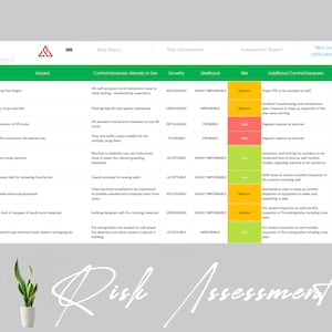Risk Assessment Template | Risk Analysis | Risk Matrix | Safety Plan ...