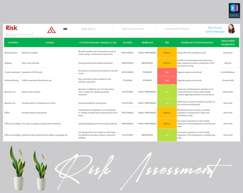 Risk Assessment Template | Risk Analysis | Risk Matrix | Safety Plan ...