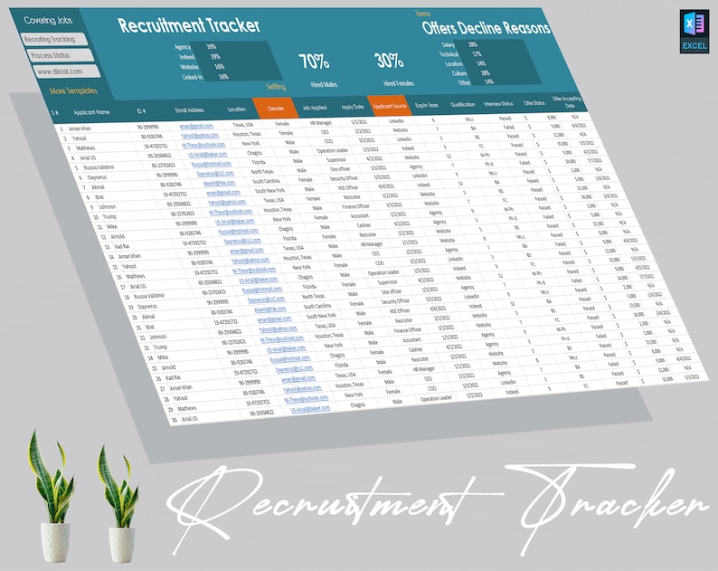 Recruitment Tracking Matrix | Recruitment Tracker Excel | Recruitment ...