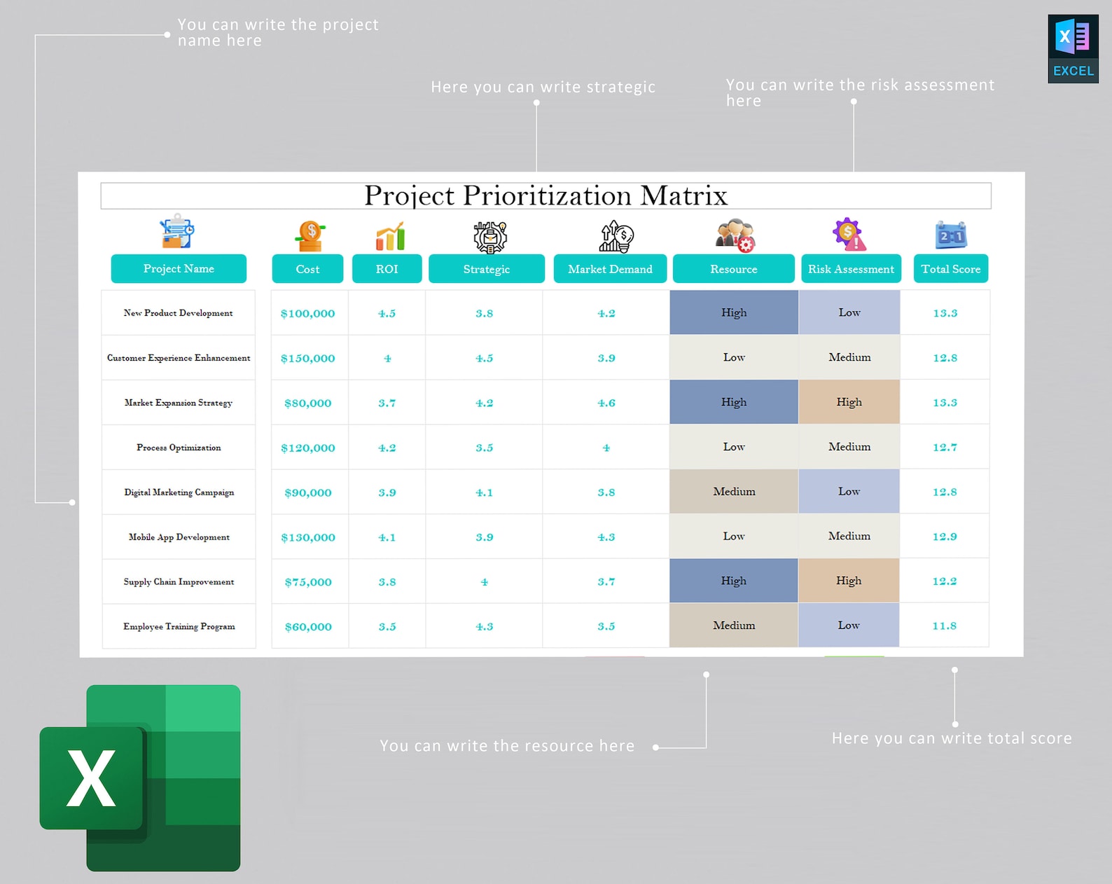 Project Prioritization Matrix Template | Project Management System ...