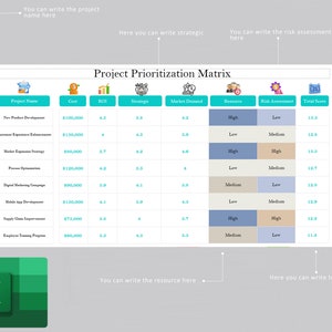 Project Prioritization Matrix Template | Project Management System ...