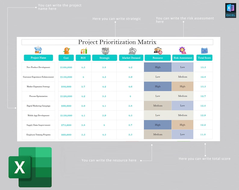 Project Prioritization Matrix Template | Project Management System ...