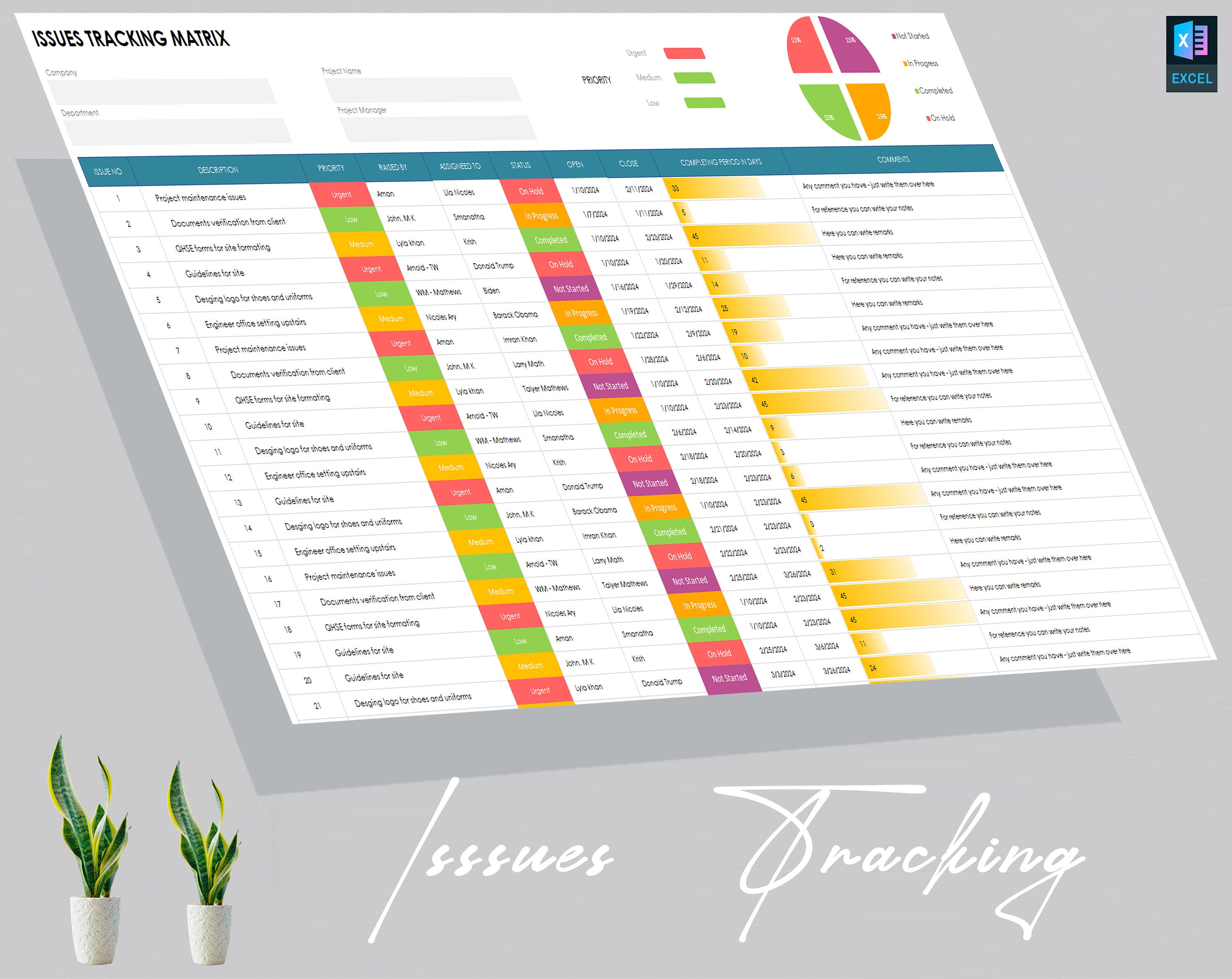 Issue Tracking Matrix Template | Issue Tracker | Issue Log | Project ...