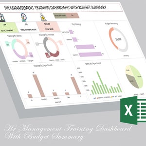 HR Management Training Dashboard With Budget Summary | Employees ...