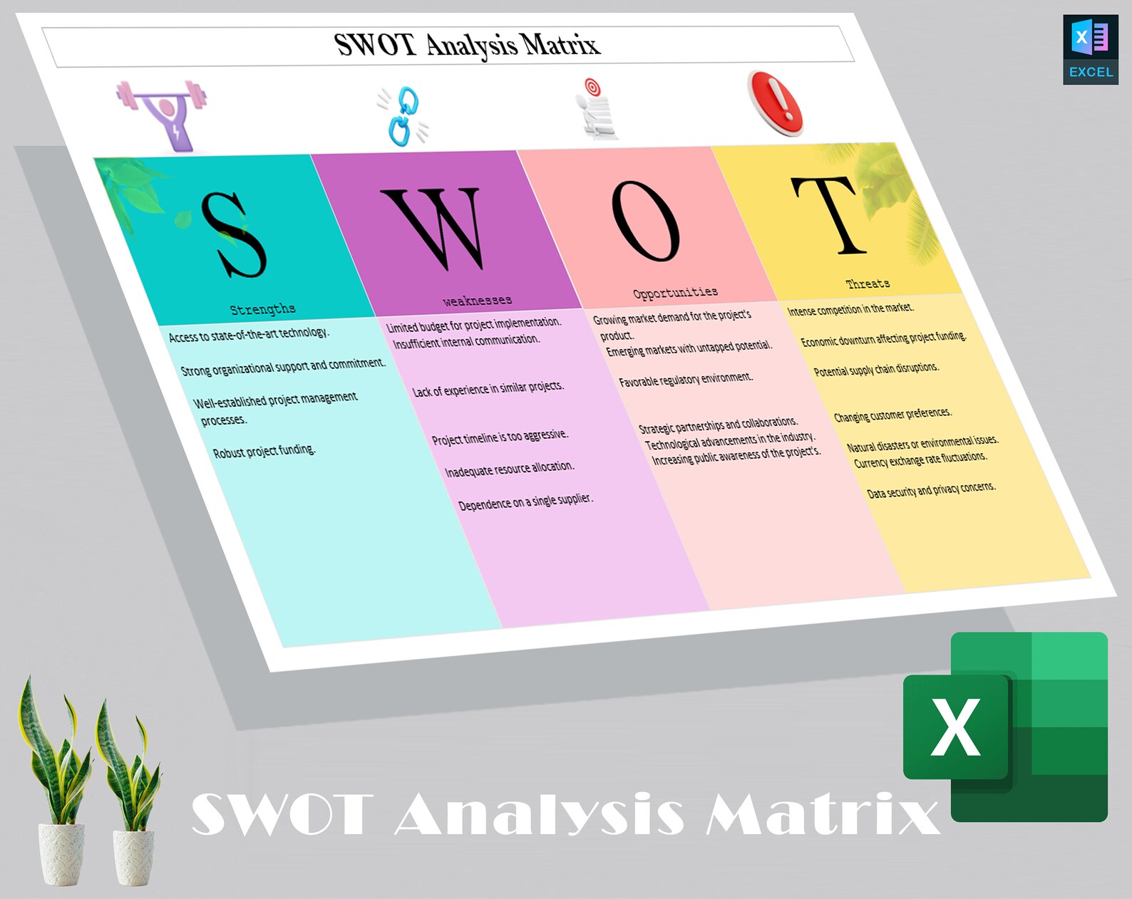 Custom SWOT Analysis Matrix Template for Business Planning - Etsy UK