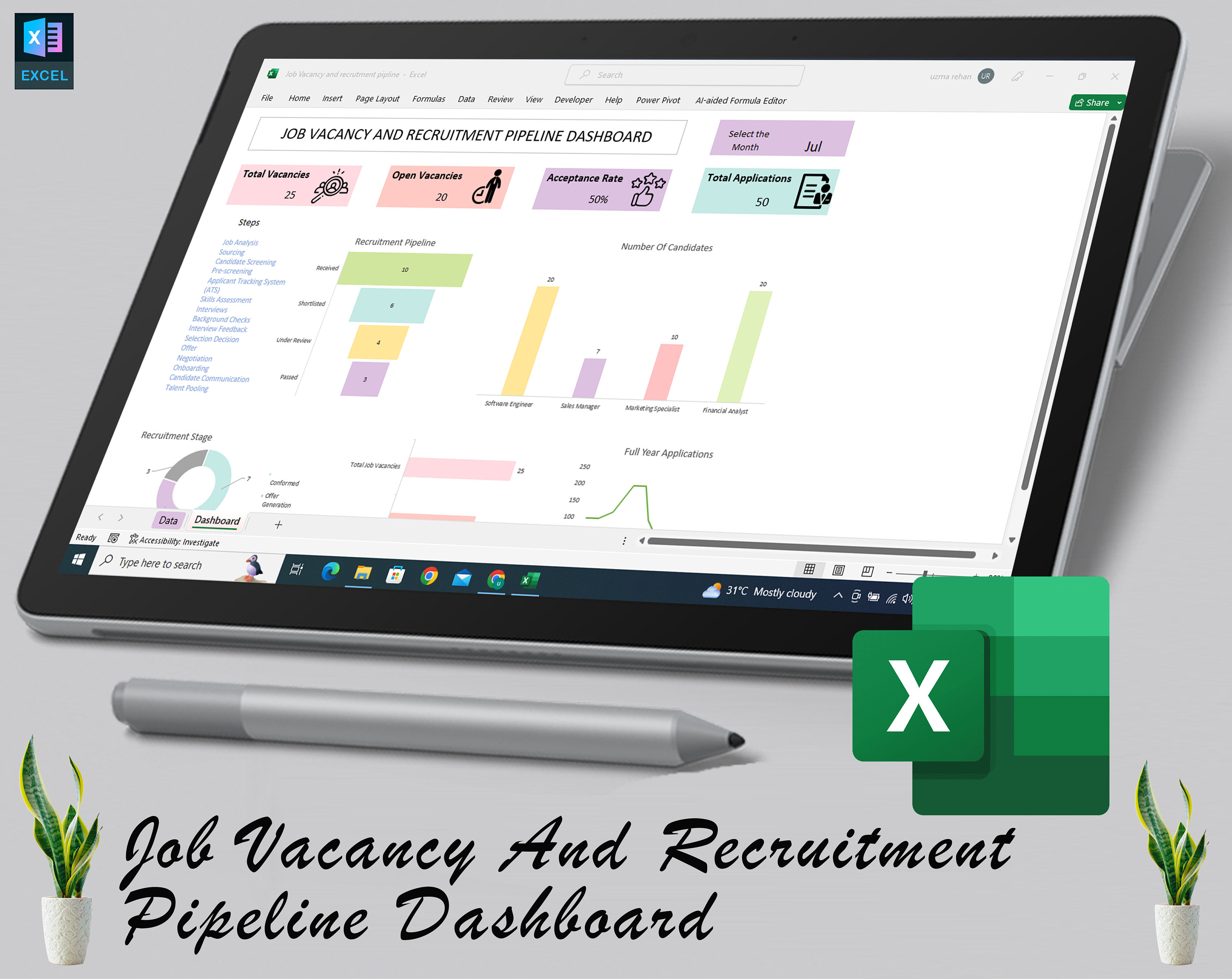 Job Vacancy & Recruitment Pipeline Dashboard Recruitment Tracker Hiring ...