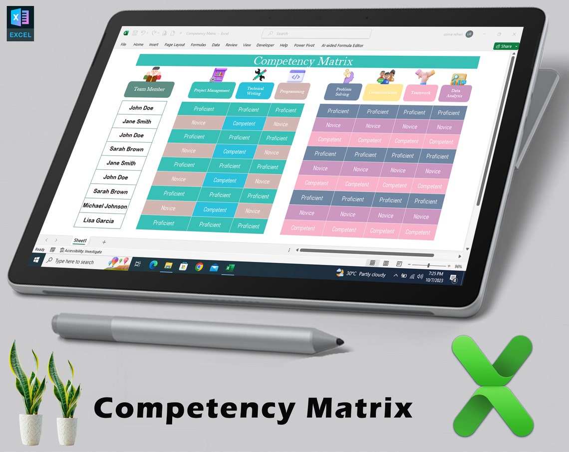 Competency Matrix | Capability Matrix | Skill Inventory | Skills ...