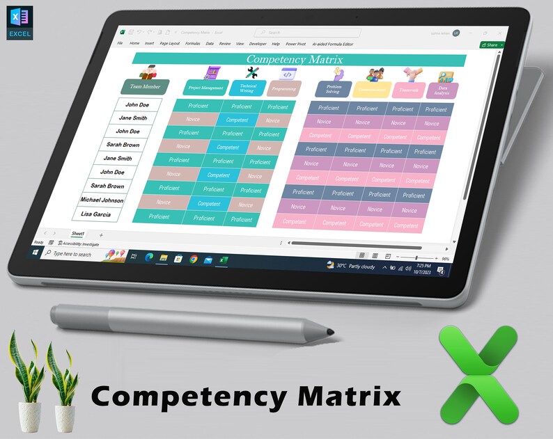 Competency Matrix | Capability Matrix | Skill Inventory | Skills ...