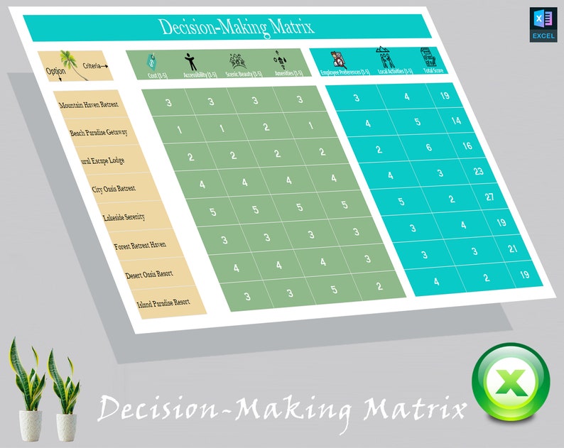 Decision Making Matrix Decision Matrix Decision Maker Eisenhower Matrix ...