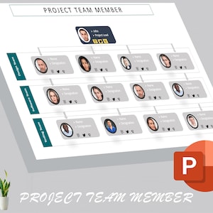 Project Organization Chart Template | Project Org Chart | Project ...