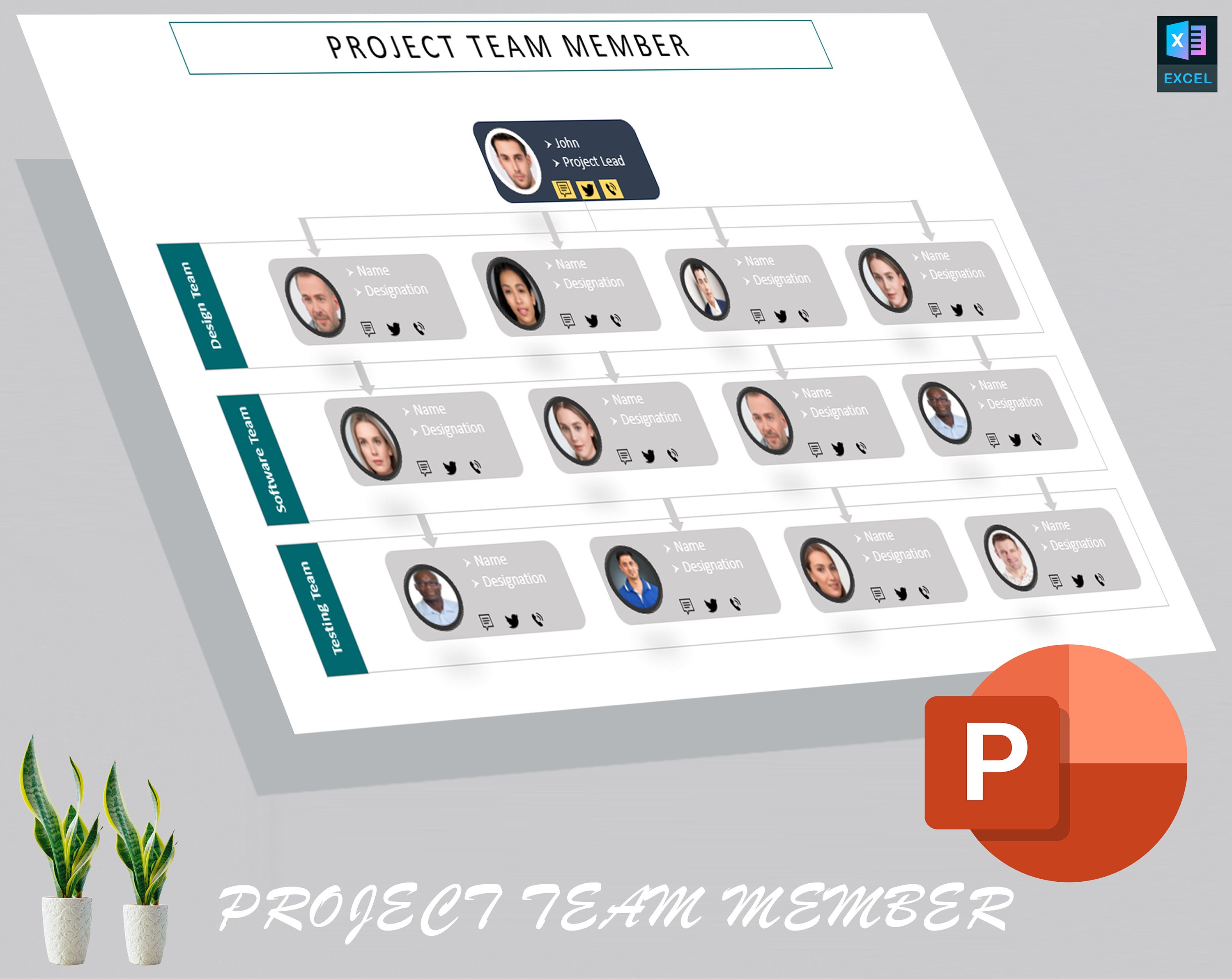 Project Organization Chart Template | Project Org Chart | Project ...