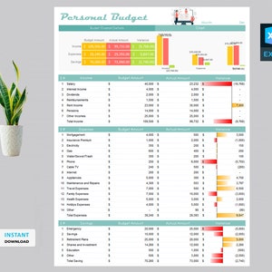 Personal Budget Template | Budget Planner | Expenses Tracker | Budget ...