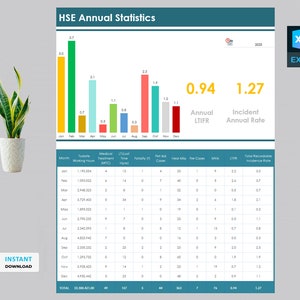 HSE Annual Statistics Template | Health and Safety | Safety Forms ...