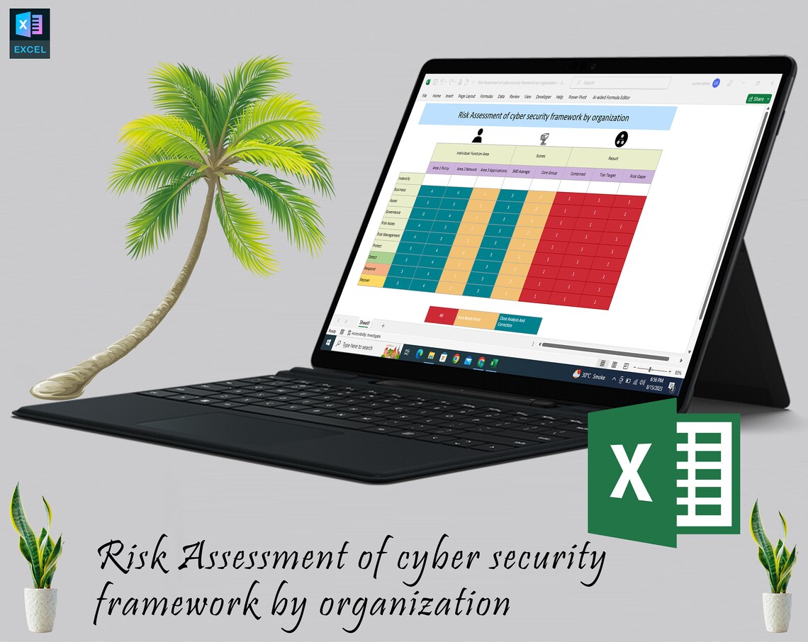 Risk Assessment of Cyber Security Framework by Organization Cyber ...