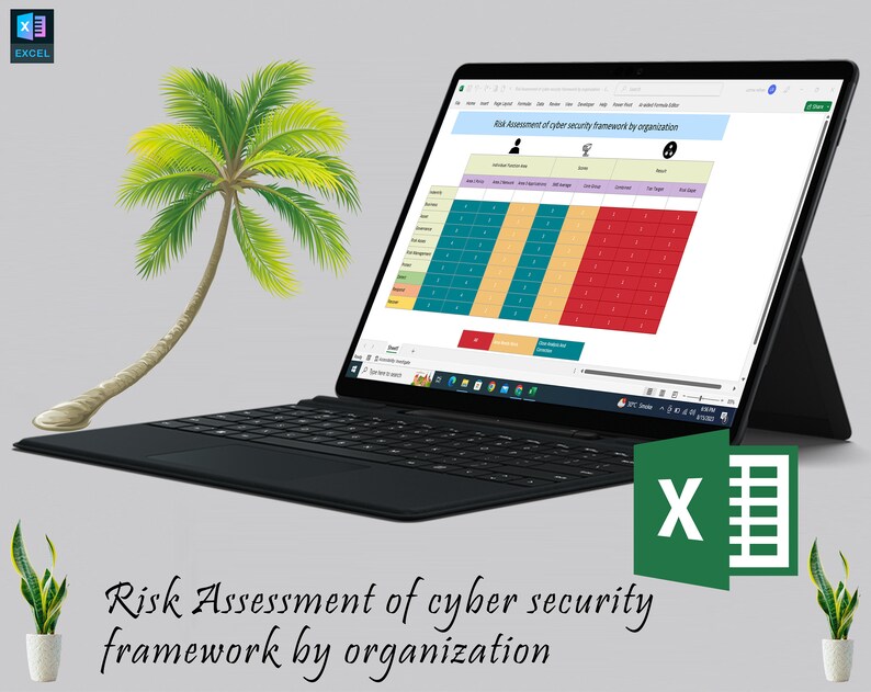 Risk Assessment of Cyber Security Framework by Organization Information ...