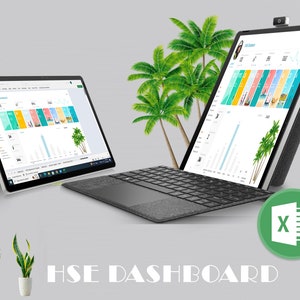 HSE Dashboard | Health Safety Environment Dashboard | Safety KPI ...
