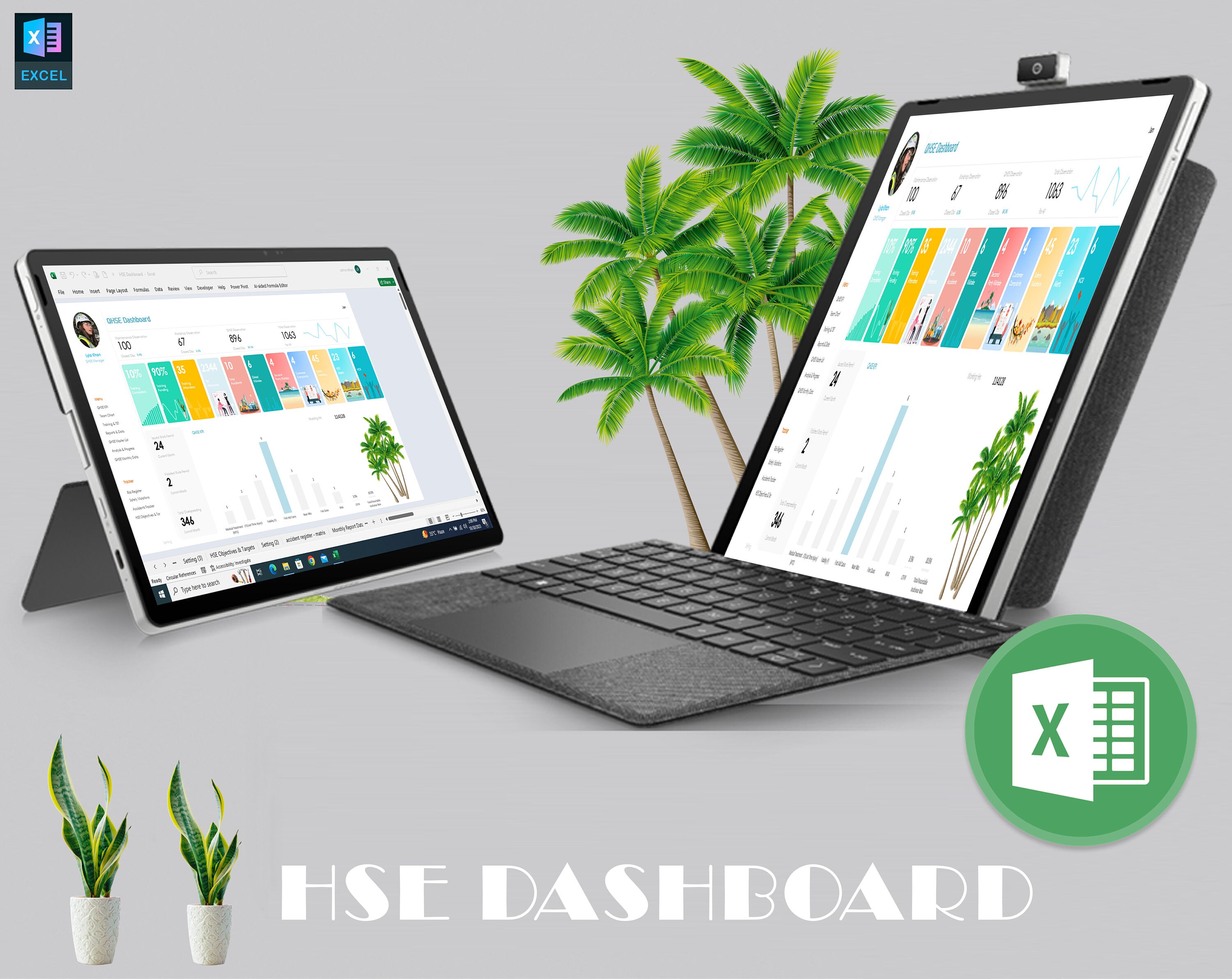 HSE Dashboard | Health Safety Environment Dashboard | Safety KPI ...