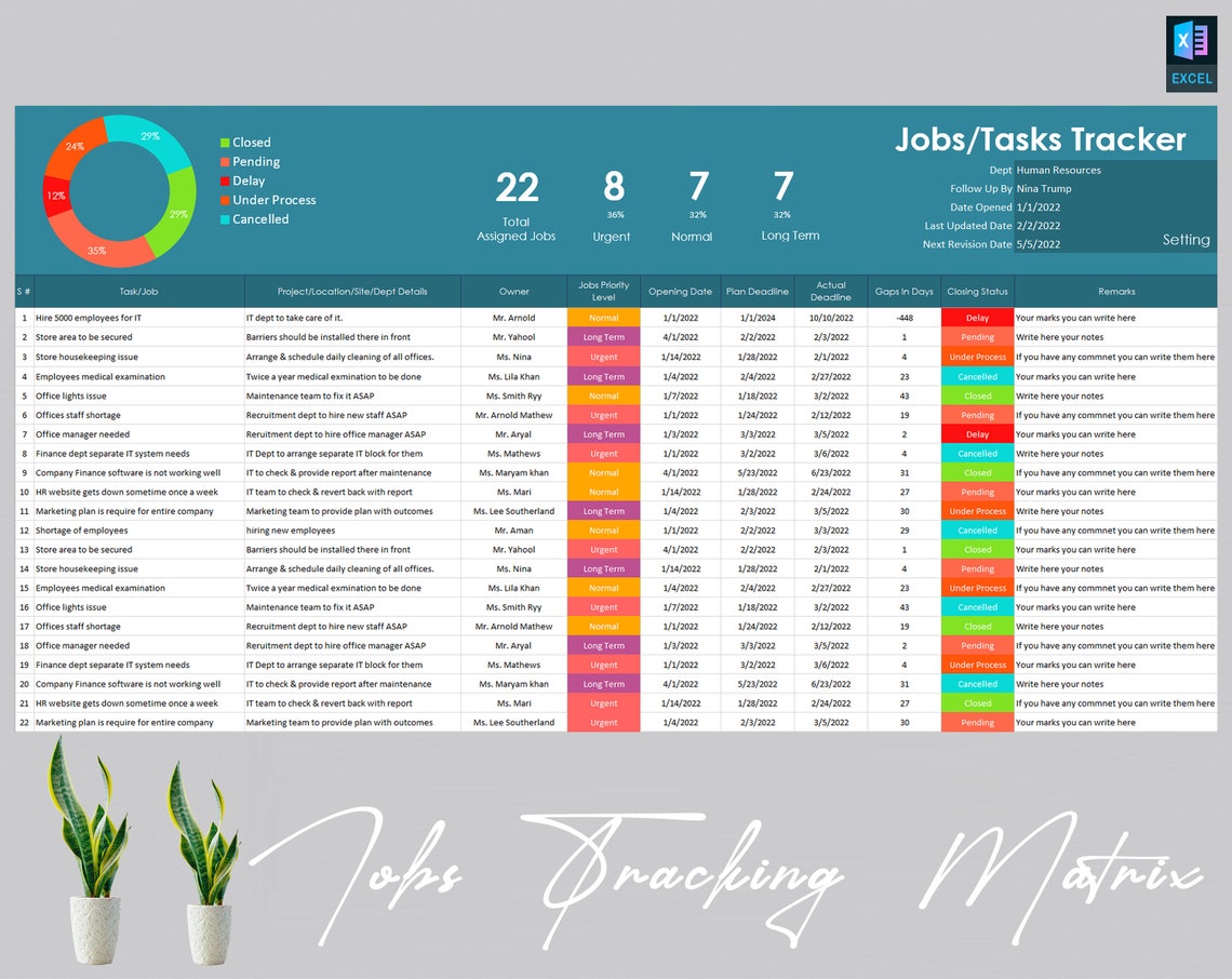 Task Tracker Excel | to Do List Template | Task Tracker for Work | Task ...