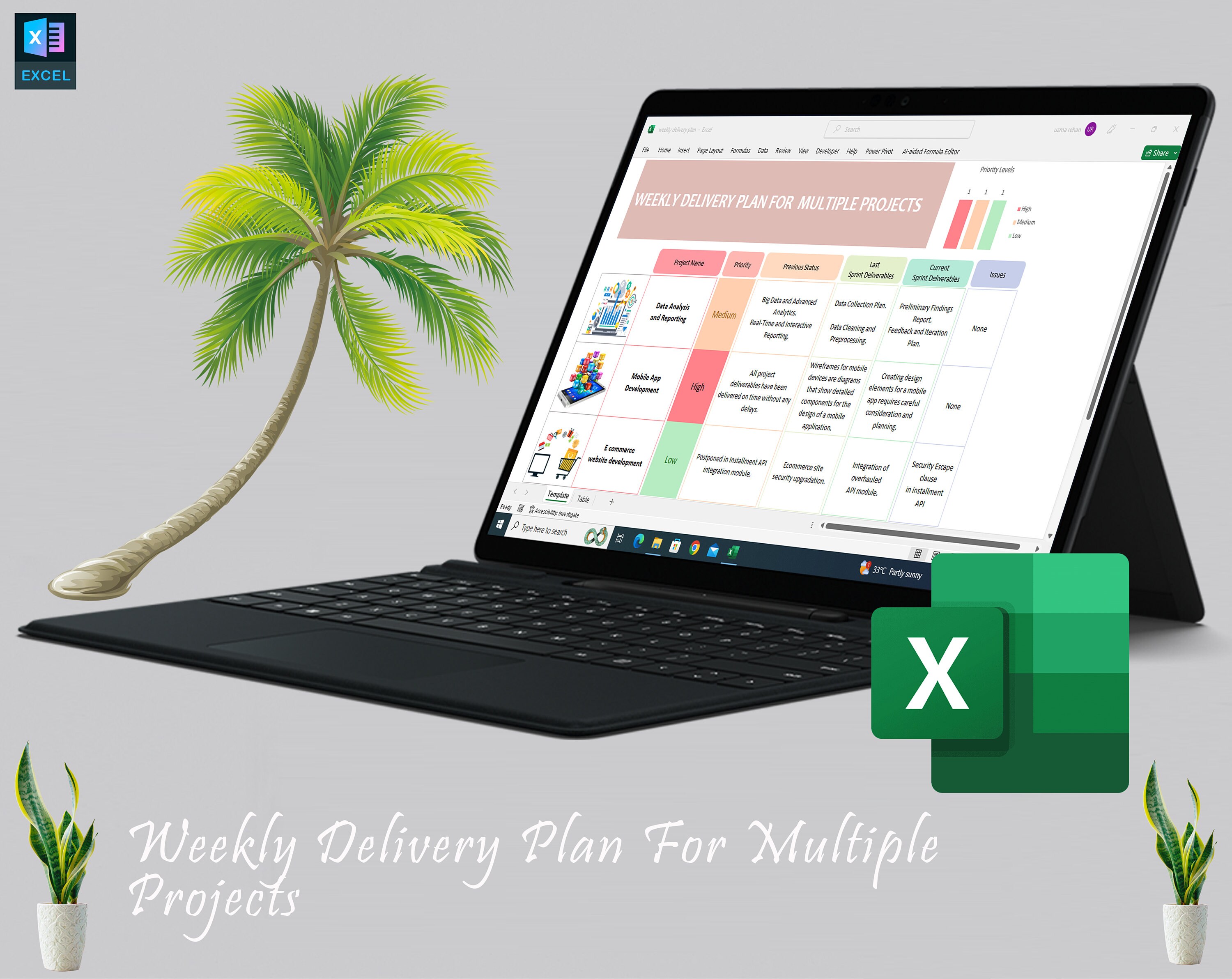 Multiple Projects Weekly Report Template | Project Management | Multi ...