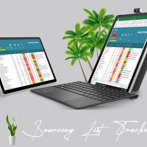 Sources Tracking Template | Recruiter Tracker | Recruiter Template | HR ...