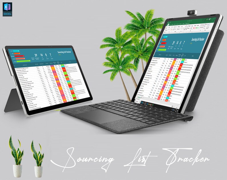Sources Tracking Template | Recruiter Tracker | Recruiter Template | HR ...