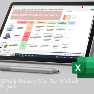 Multiple Projects Weekly Report Template | Project Management | Multi ...