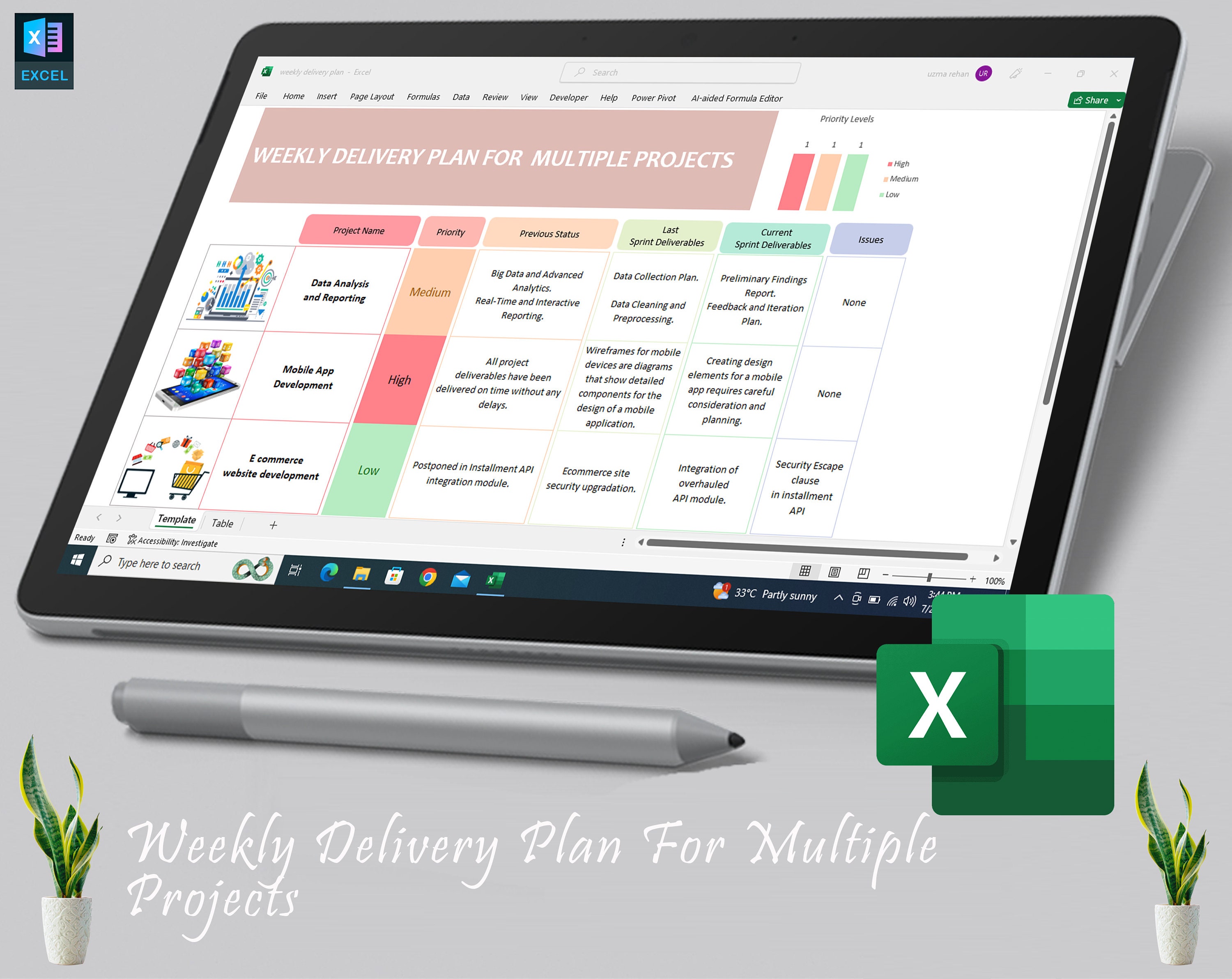 Multiple Projects Weekly Report Template | Project Management | Multi ...