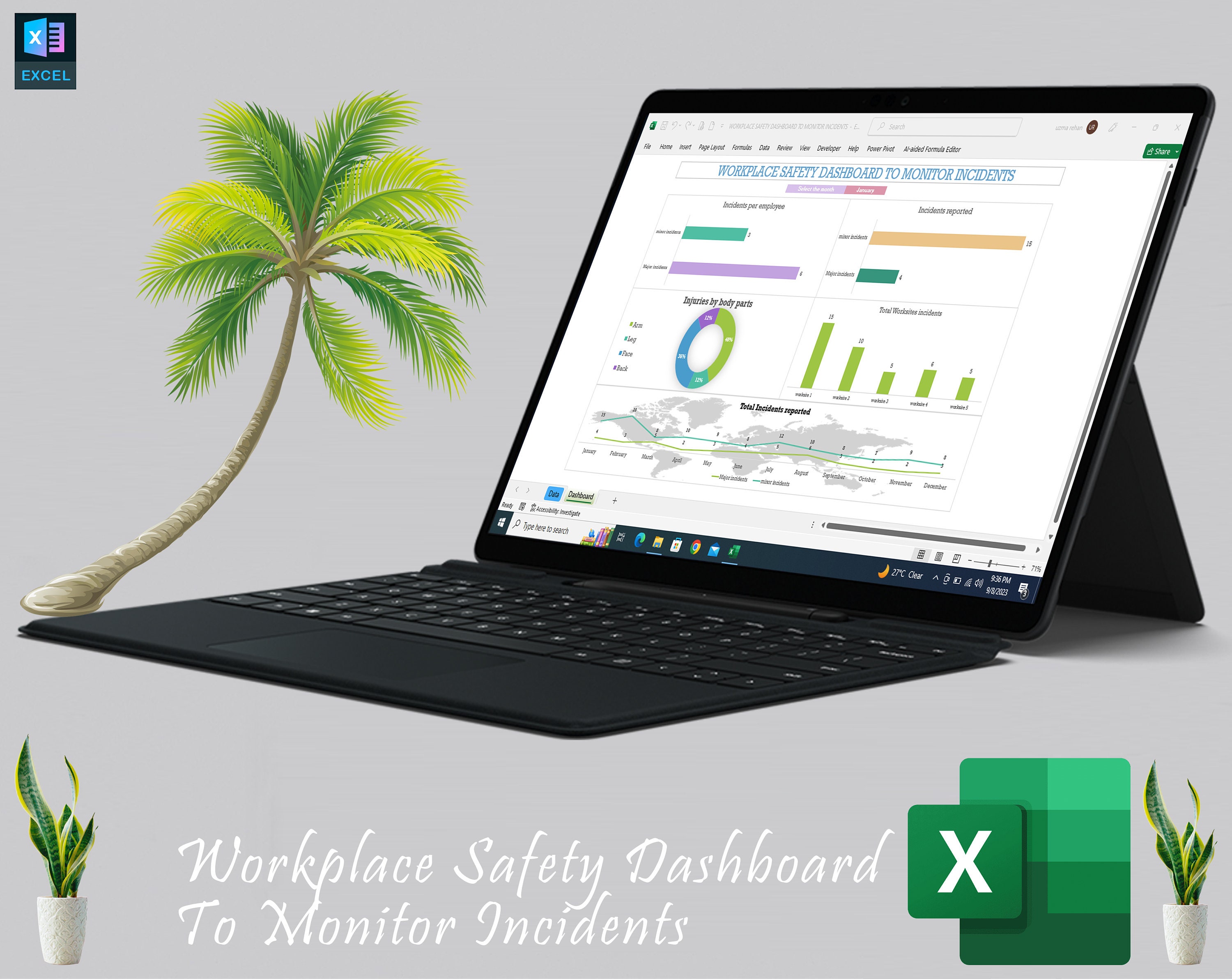 Workplace Safety Dashboard to Monitor Incidents | Incident Management ...