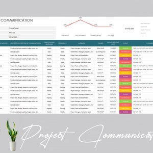 Project Communication Tracker | Communication Log | Client ...