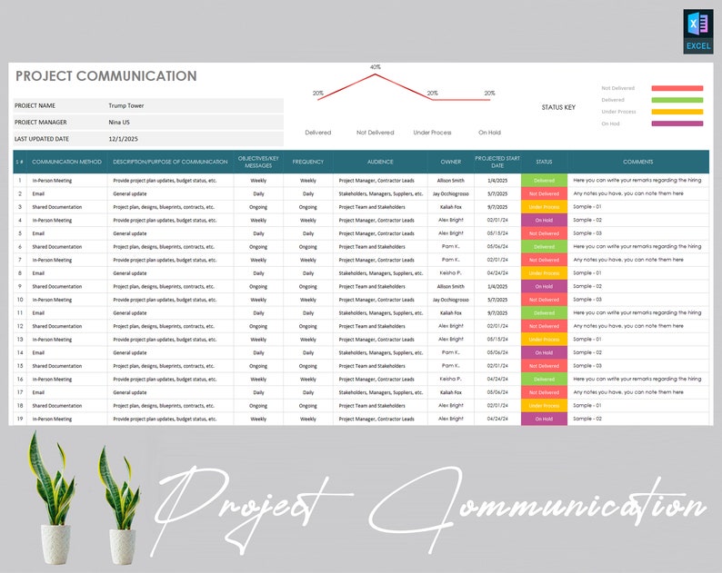 Project Communication Tracker | Communication Log | Client ...