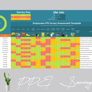 Employees PPE Survey & Assessment Matrix Template | Health and Safety ...
