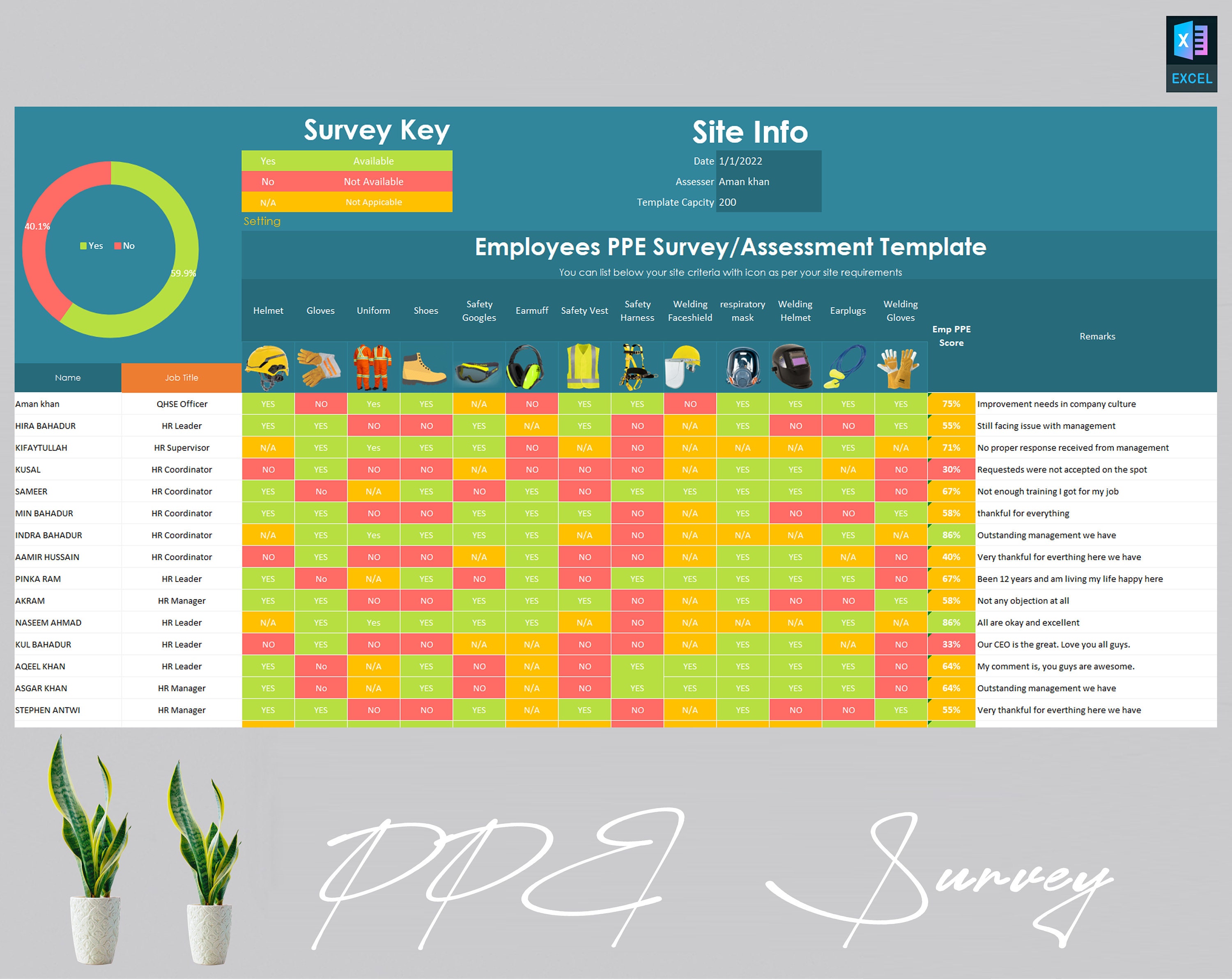 Employees PPE Survey & Assessment Matrix Template | Health and Safety ...