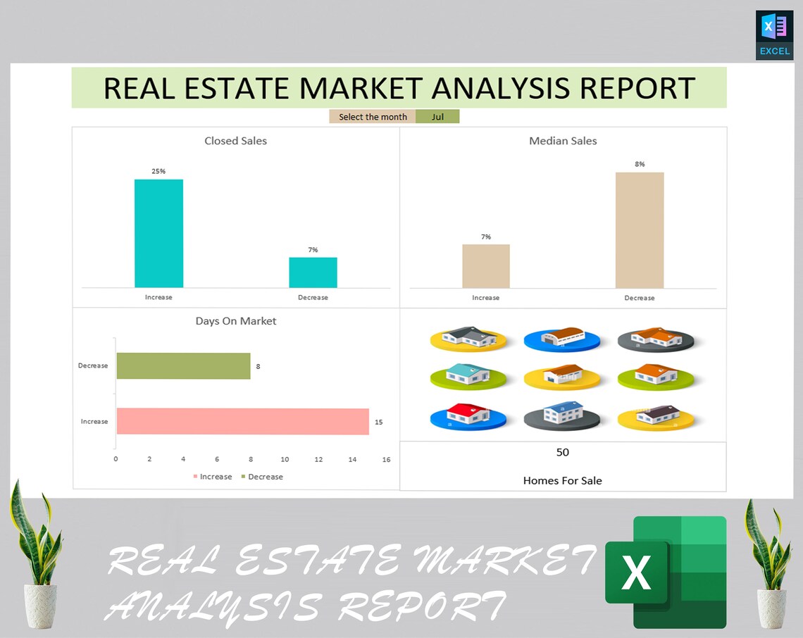 Real Estate Market Analysis Report Template Real Estate Business Plan ...